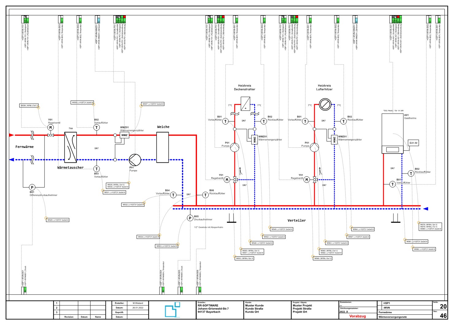 Planungssoftware Gebäudeautomation — MSR